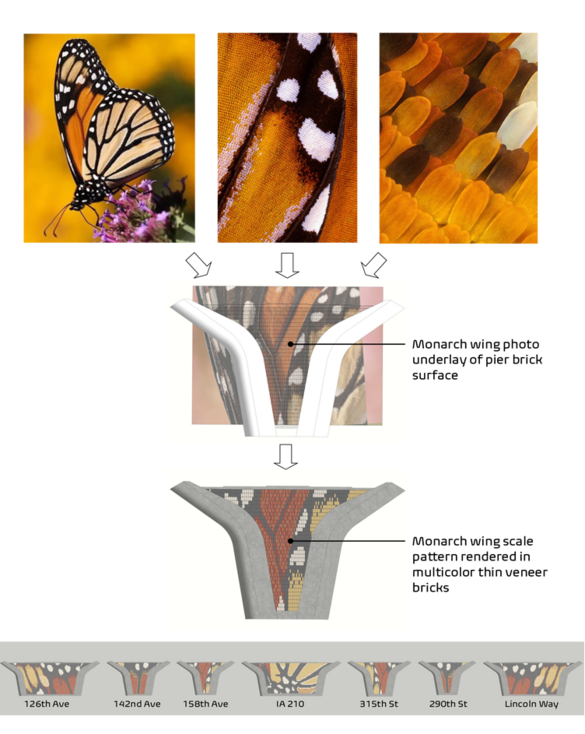 Monarch Highway Bridges | Department of Transportation