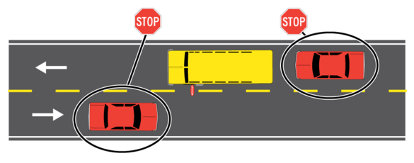 Stopping for School Busses | Department of Transportation