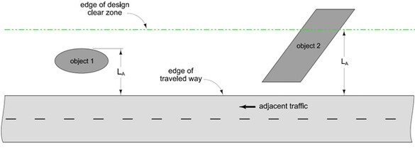8B-6: Locating a Barrier | Department of Transportation
