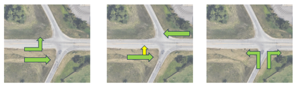 Diverging Diamond Interchange (DDI) | Department of Transportation